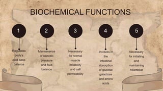 Biochemistry - Sodium Presentation.pptx