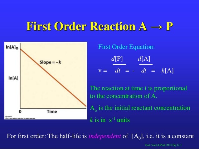 Biochemistry 304 2014 student edition enzymes and enzyme kinetics