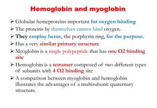 Biochemistry (amino acids and proteins-1) (8).pptx