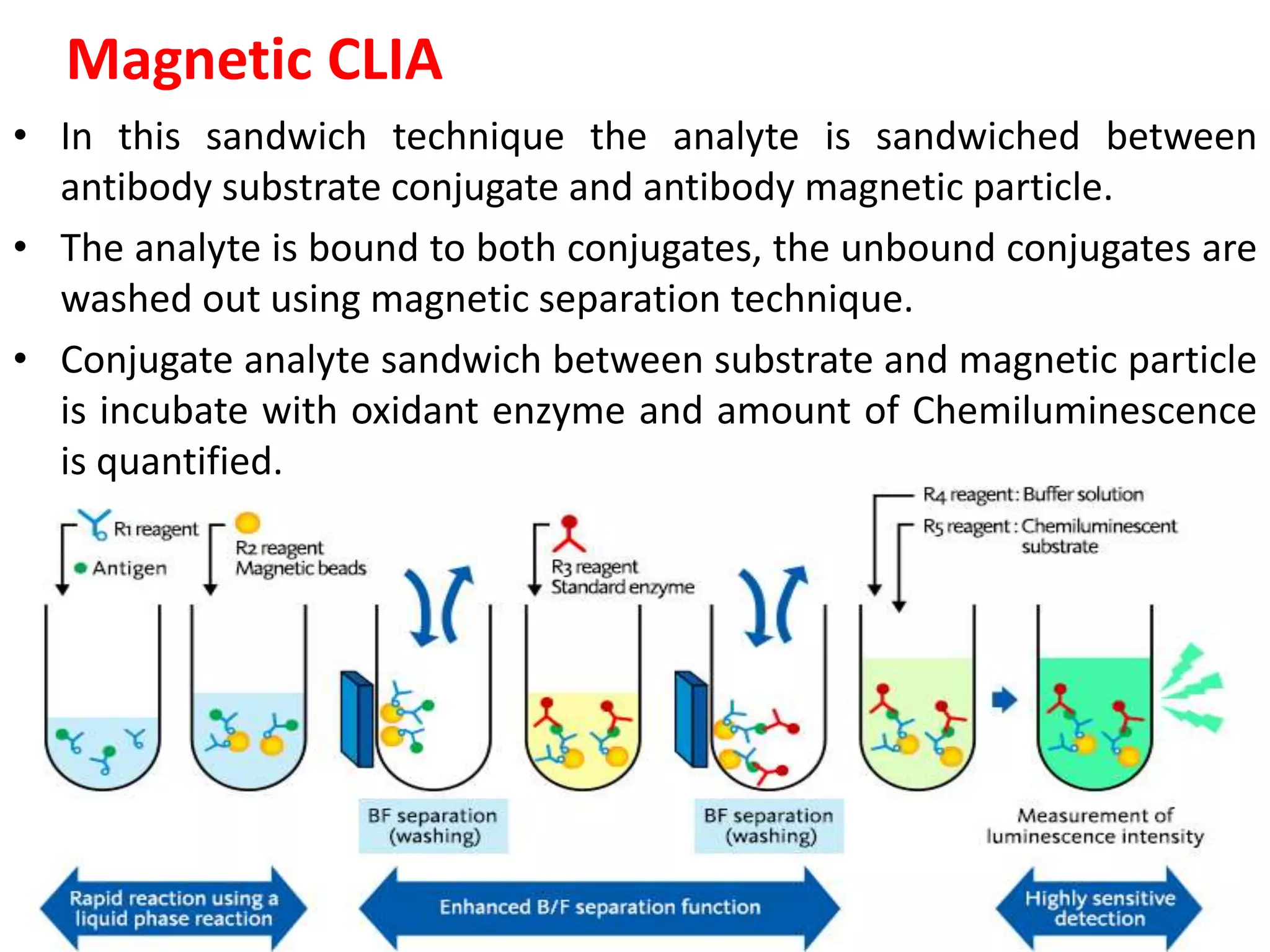 biochemistry_analyzers.pptx