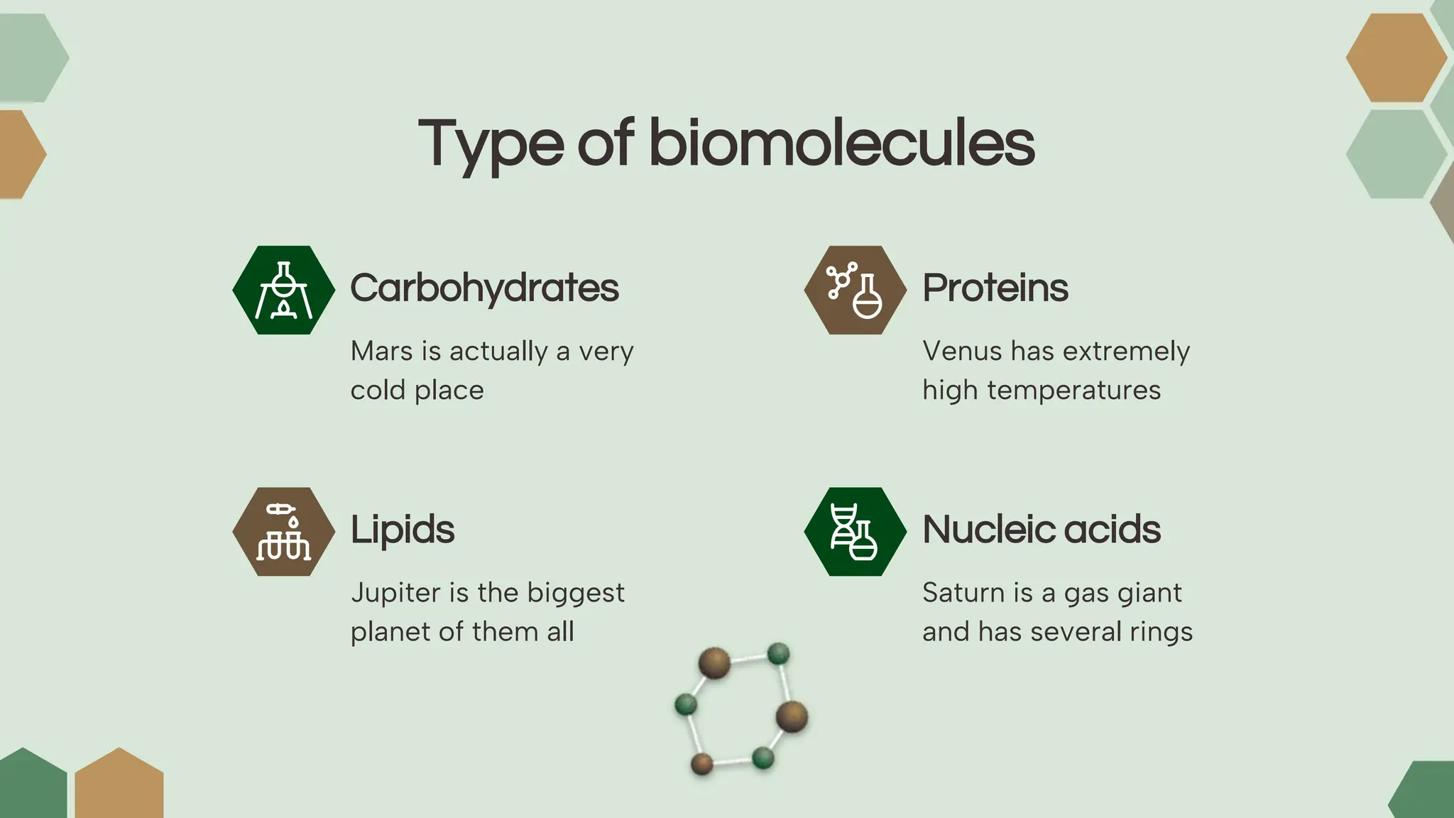 Biochemistry and Biomolecules - Science - 9th Grade by Slidesgo.pptx