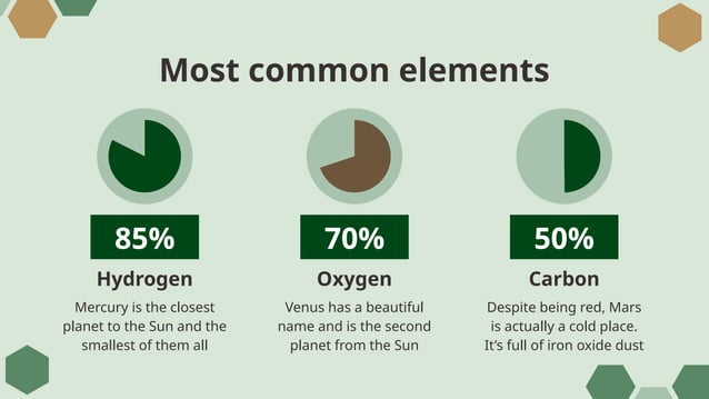 Biochemistry and Biomolecules scince with animations | PPTX