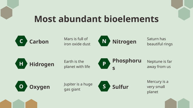 Biochemistry and Biomolecules scince with animations | PPTX