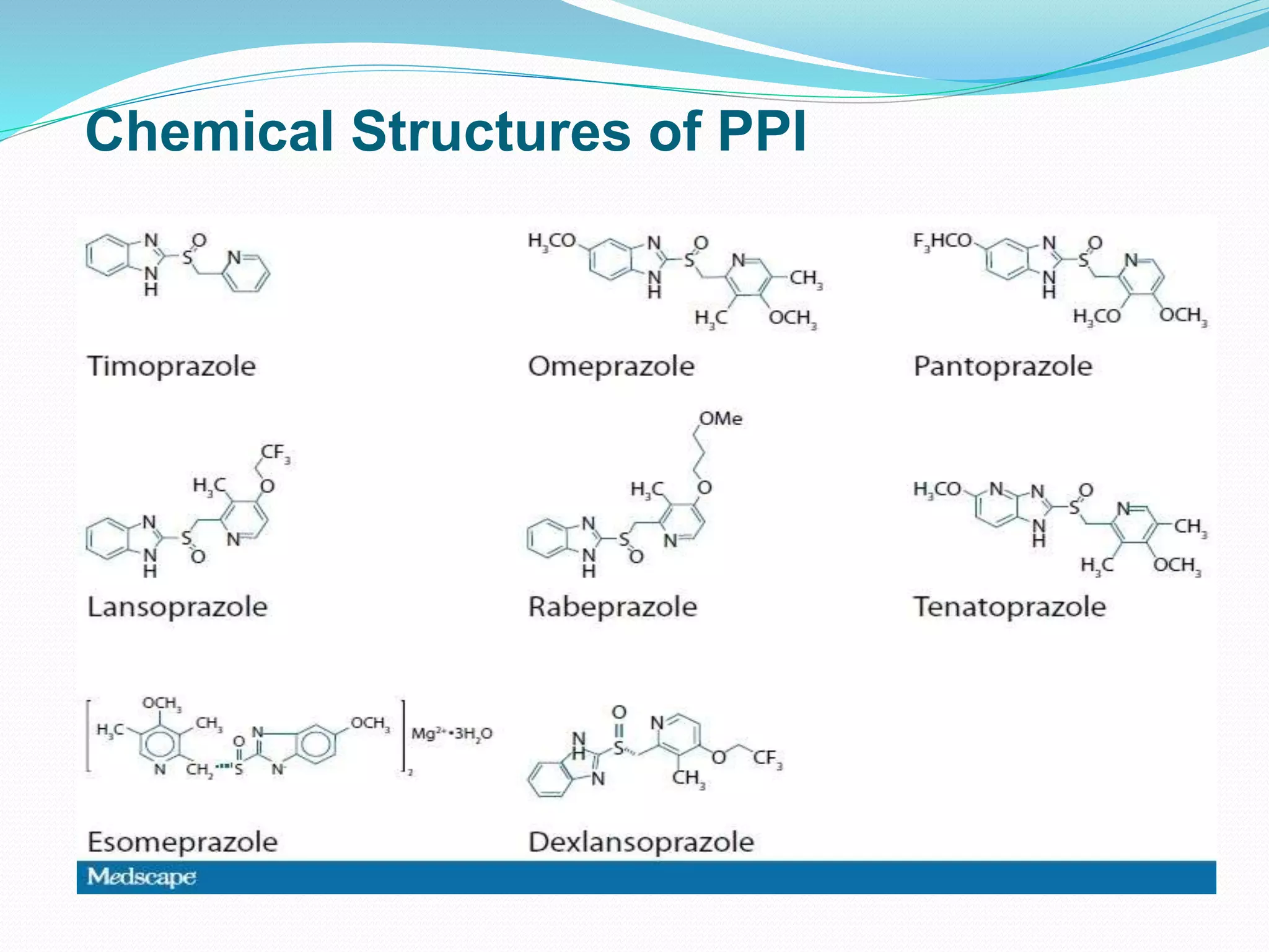 Is Proton pump inhibitors (PPIs) the best treatment for ...