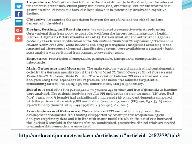 Is Proton pump inhibitors (PPIs) the best treatment for ...