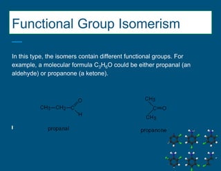 isomers | PPTX