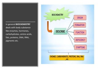Biochemistry (Cell and its Biochemical Organization) | PDF