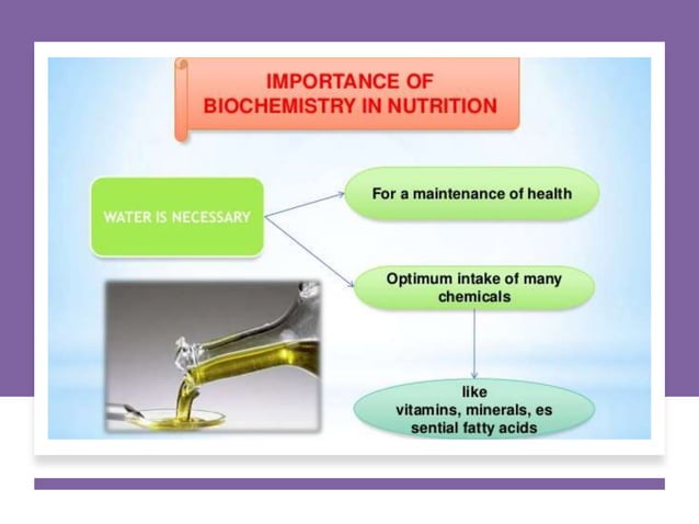 Biochemistry (Cell and its Biochemical Organization) | PDF
