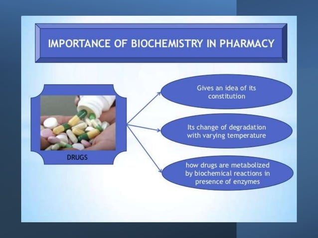 Biochemistry (Cell and its Biochemical Organization) | PPT | Free Download