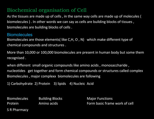 biochemistry chapter 1.pdf | Biological Sciences | Science