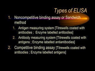 ELISA and RIA | PPTX