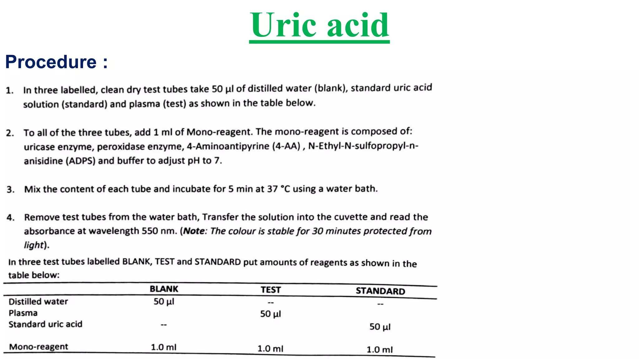 Biochemistry (estimation of creatinine and uric acid) | PDF