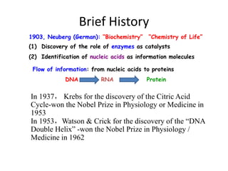 Introduction to Biochemistry & Genetics. | PPTX