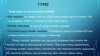 BIOCHEMISTRY (Group transfer) [ZOOLOGY] | PPT