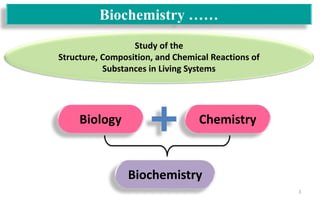 Introduction to Biochemistry | PPTX
