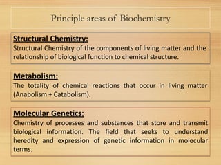 Biochemistry and its fields Introduction | PDF