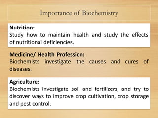 Biochemistry and its fields Introduction | PDF