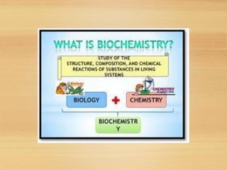 Biochemistry and its fields Introduction | PDF