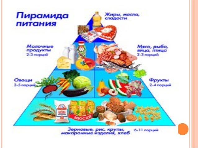 Biochemistry L 3