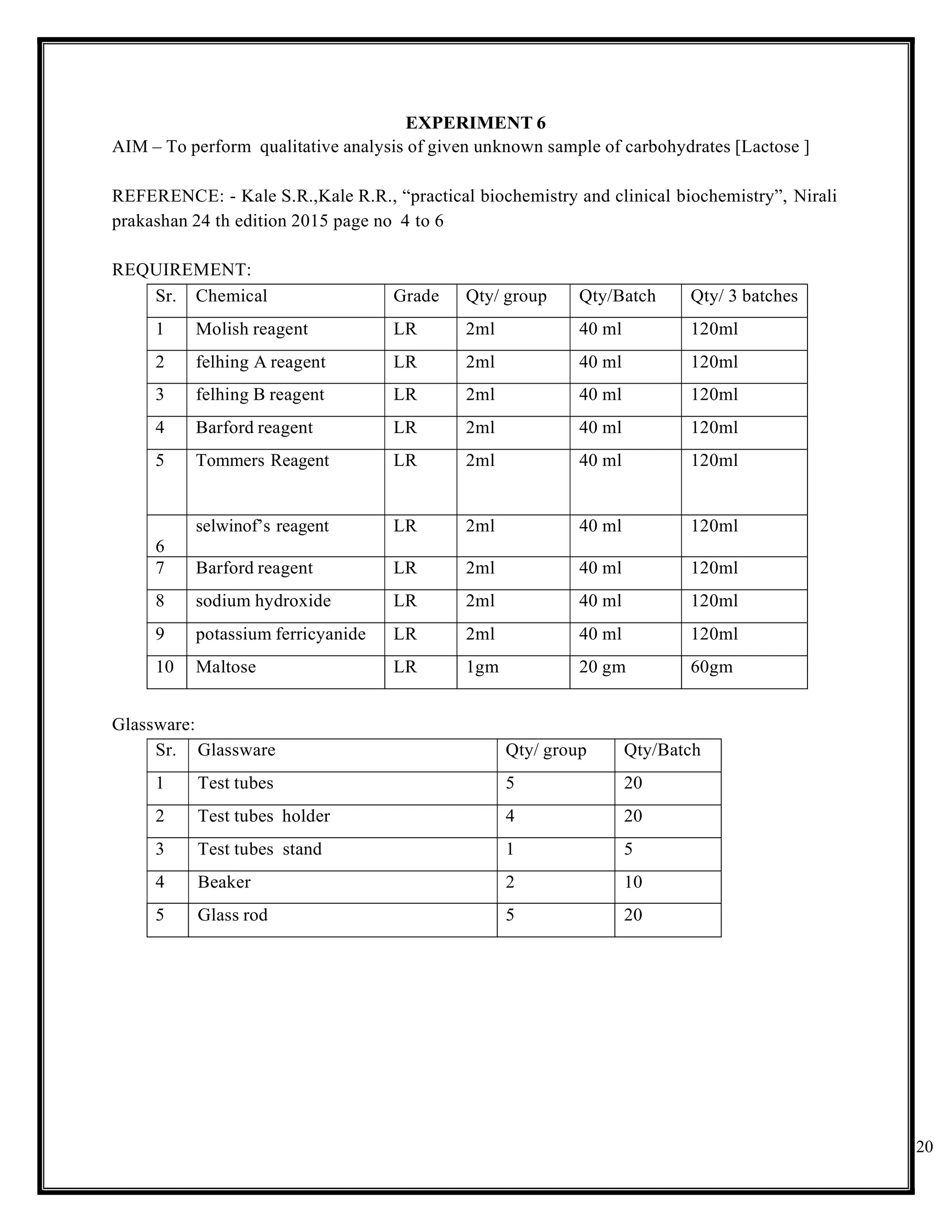 Biochemistry lab manual II semester | PDF