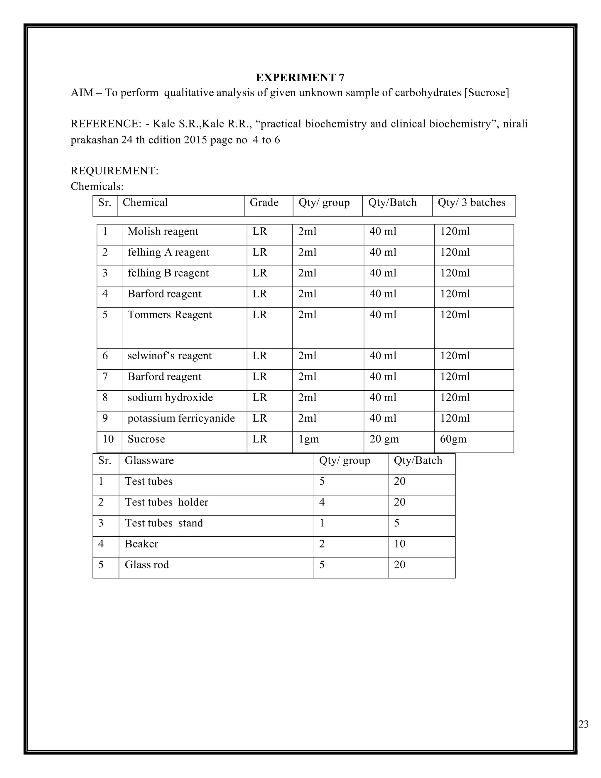 Biochemistry lab manual II semester | PDF