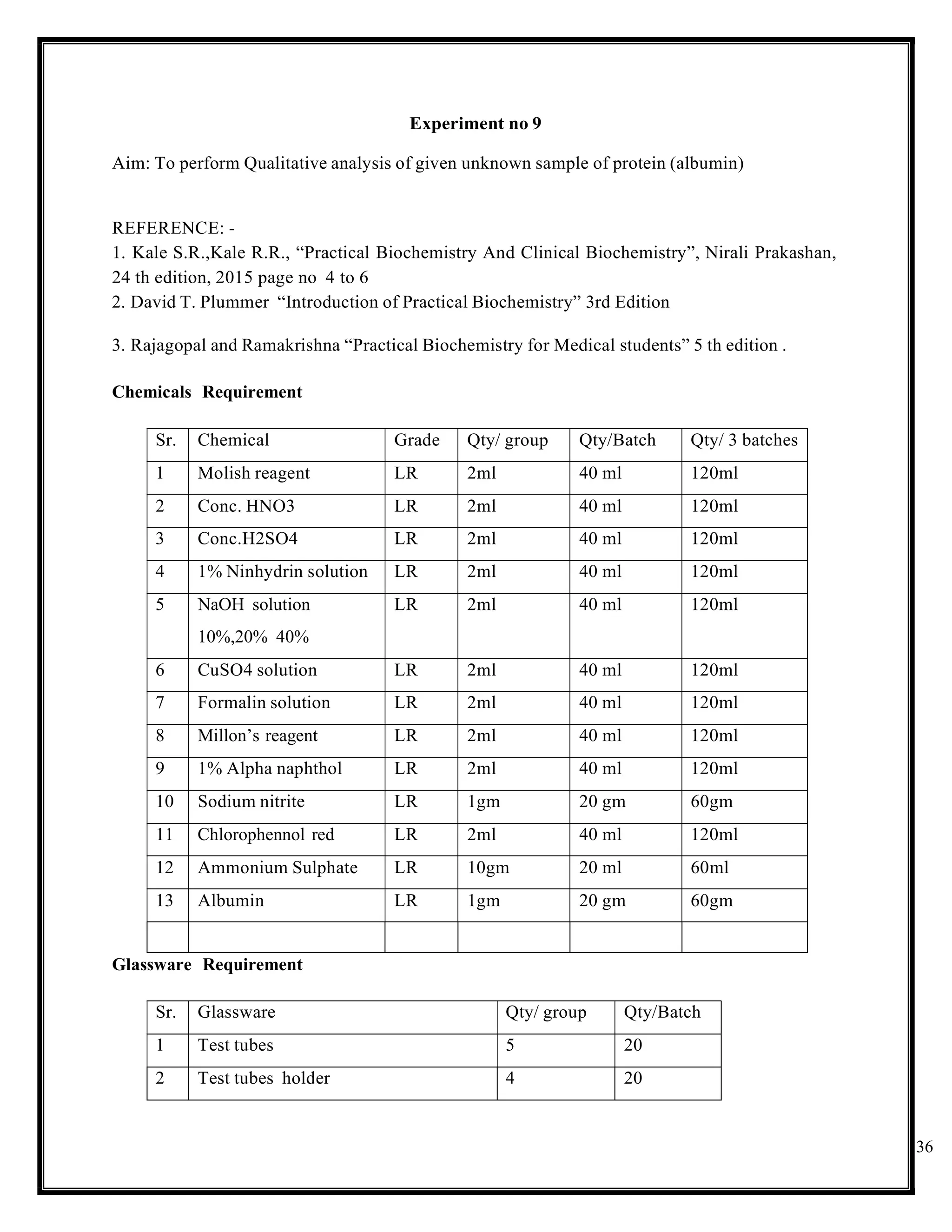 Biochemistry lab manual II semester | PDF