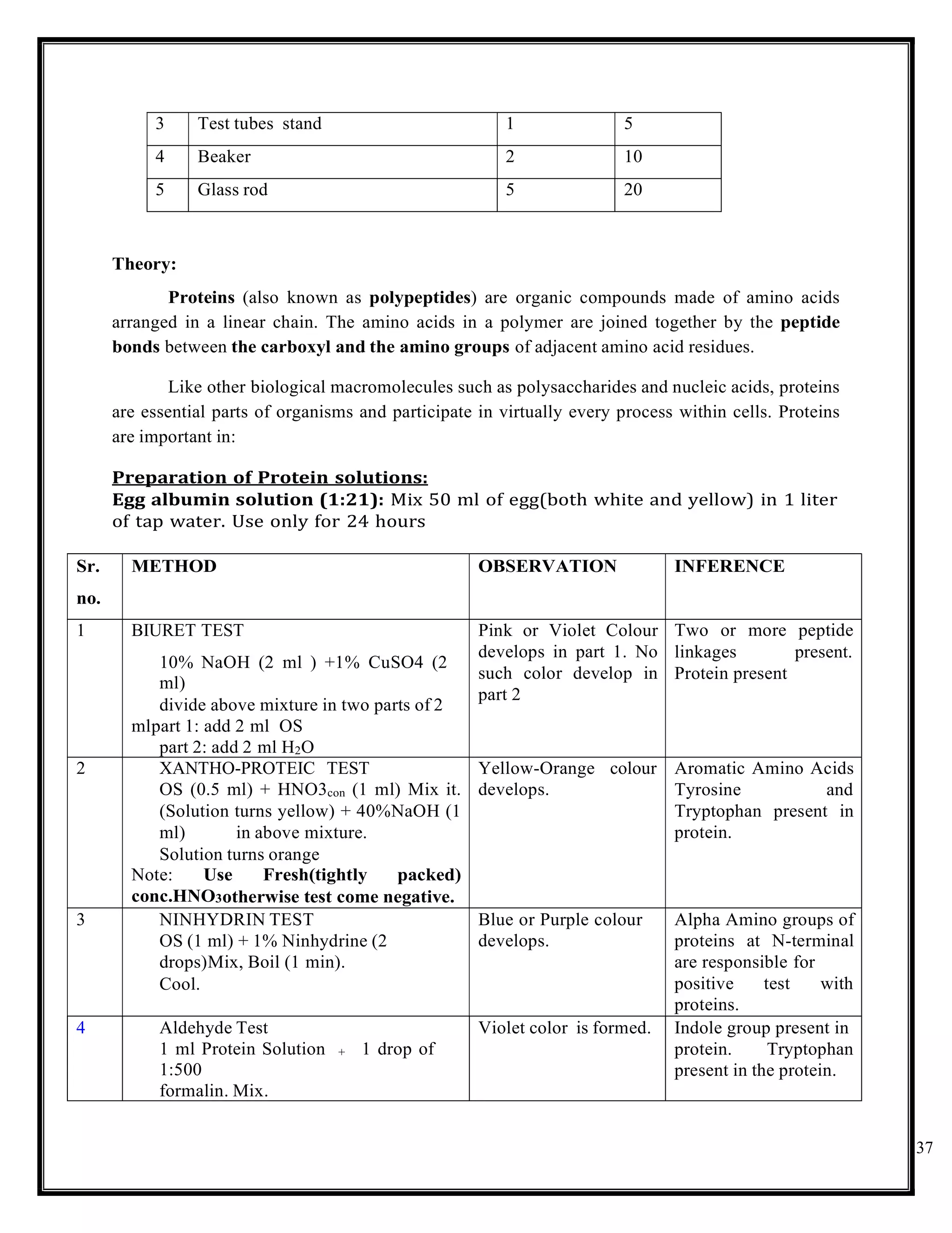 Biochemistry lab manual II semester | PDF