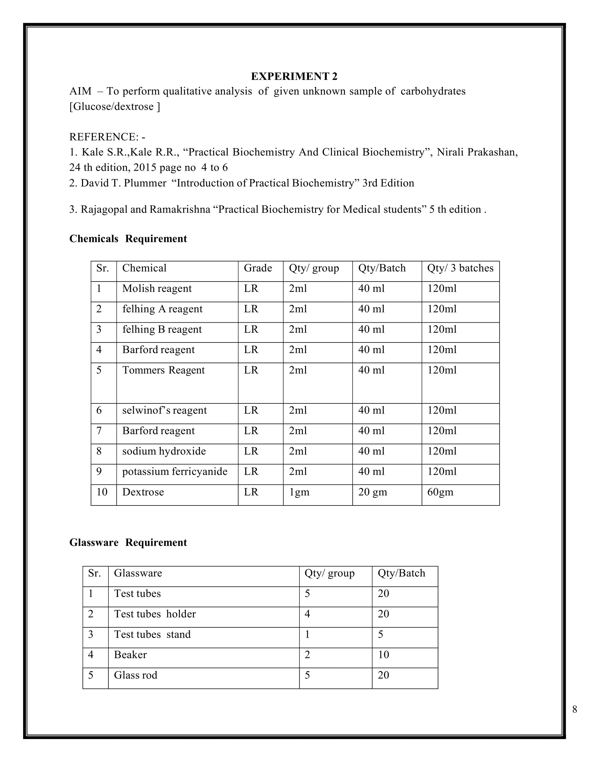 Biochemistry lab manual II semester | PDF
