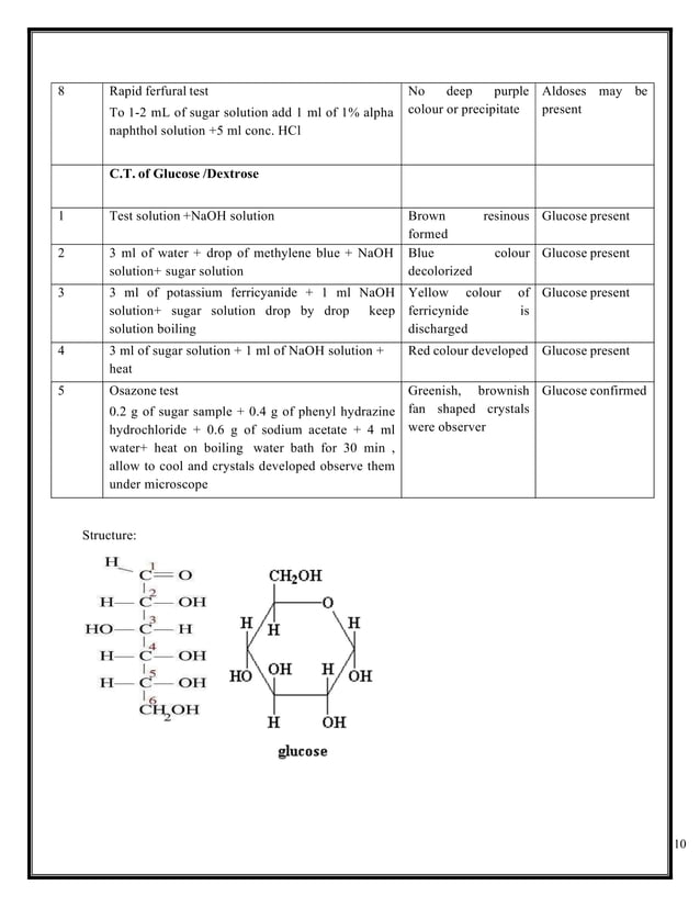 Biochemistry lab manual II semester | PDF