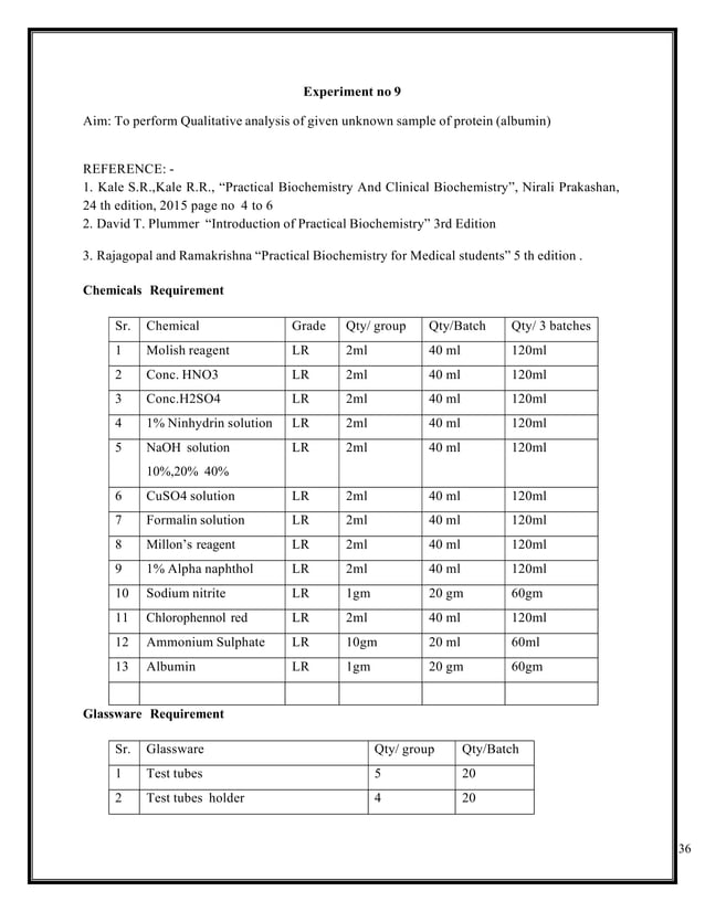 Biochemistry lab manual II semester | PDF