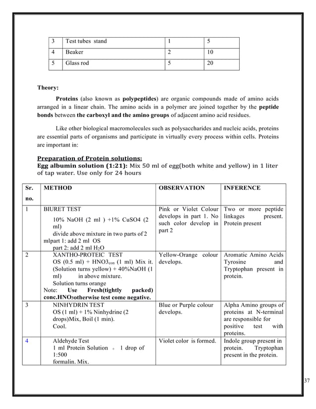 Biochemistry lab manual II semester | PDF
