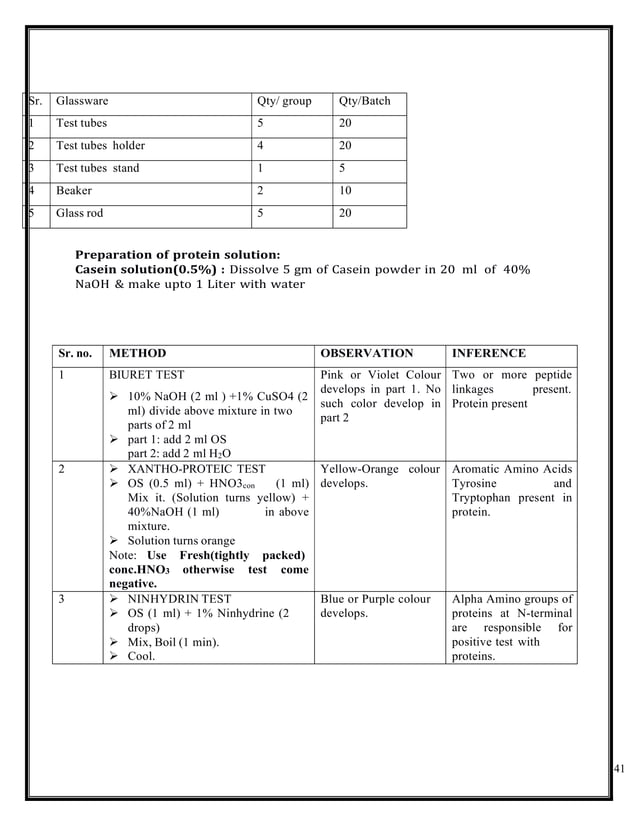 Biochemistry lab manual II semester | PDF