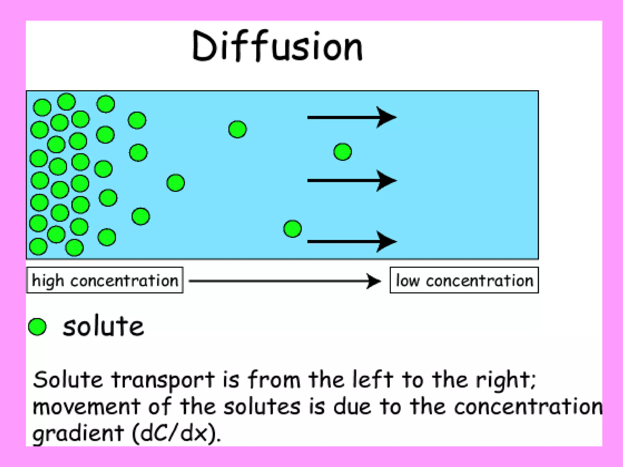 Biochemistry lecture 1 | PPT