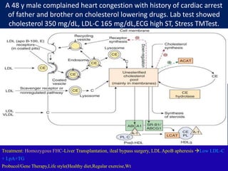 Biochemistry lecture 17 introduction to lipid metabolism with clinical ...