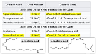 Biochemistry lecture notes lipids | PDF