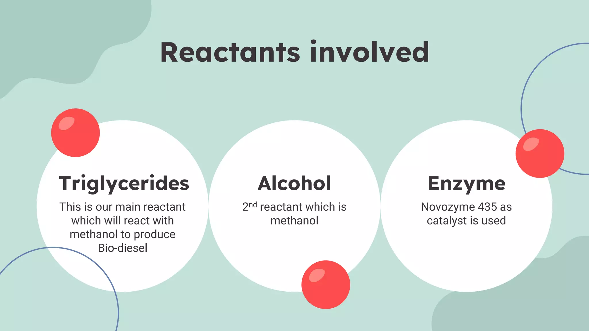 Biochemistry Lesson for High School _ by Slidesgo.pptx