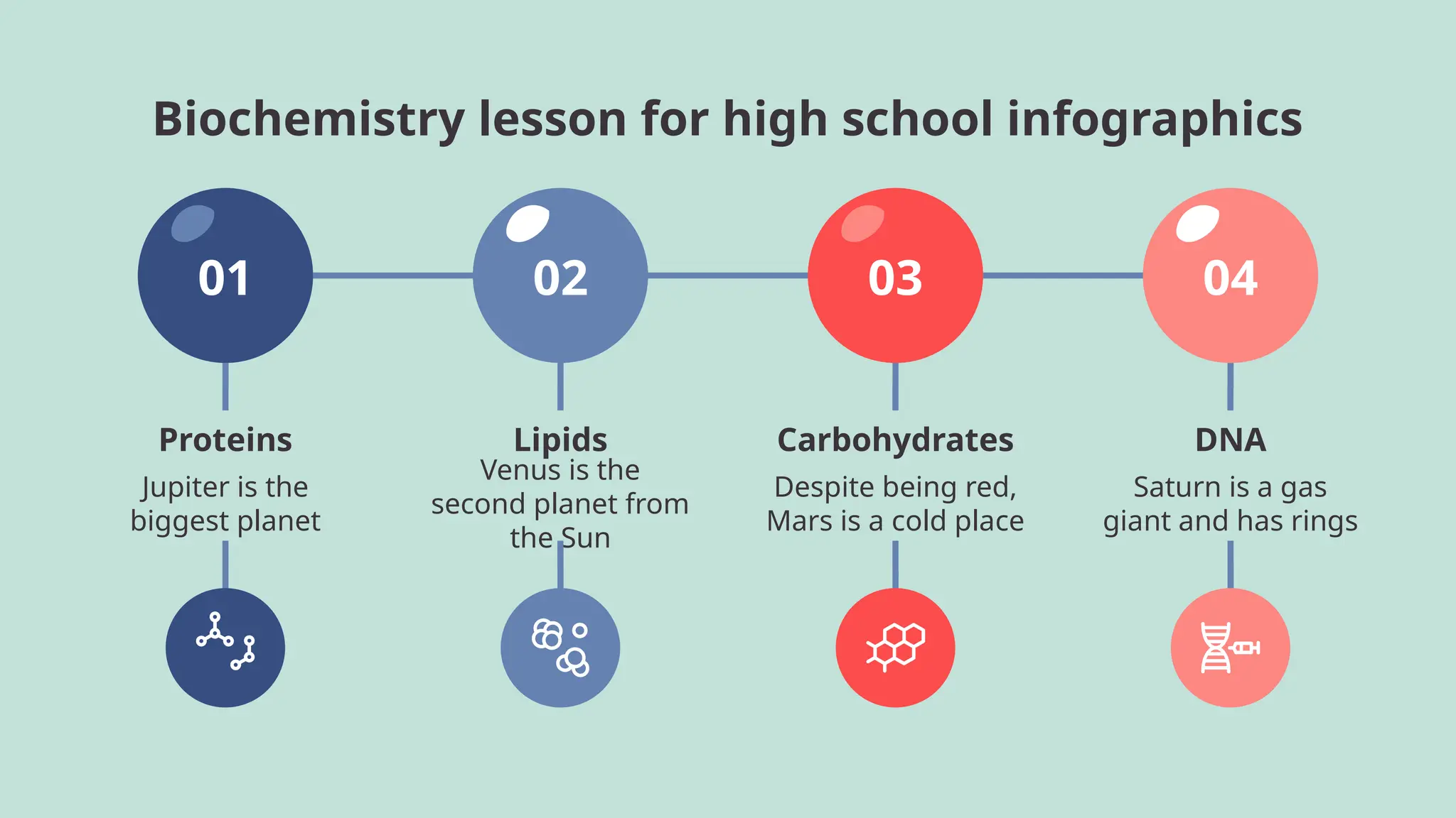 Biochemistry Lesson for High School Infographics by Slidesgo.pptx