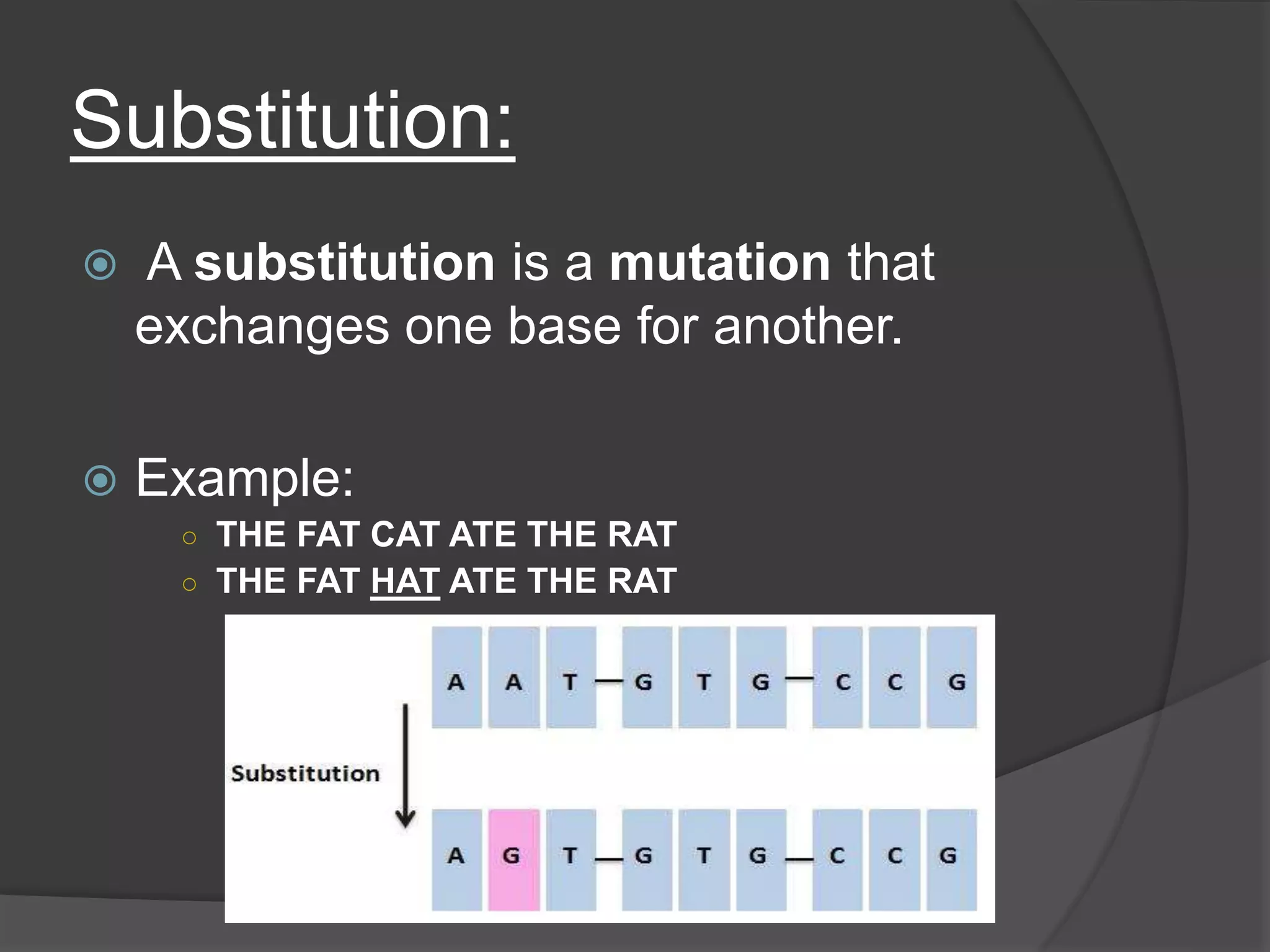 Genetic mutations and types | PPTX