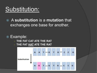 Genetic mutations and types | PPTX