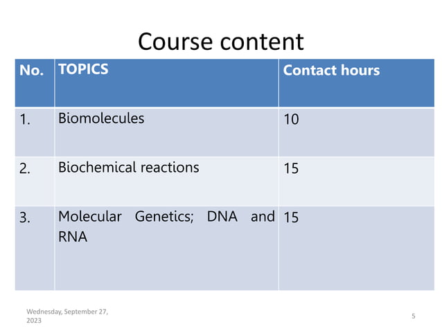 BIOCHEMISTRY NOTES.pptx