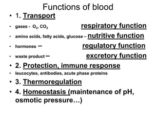 Biochemistry of blood.ppt