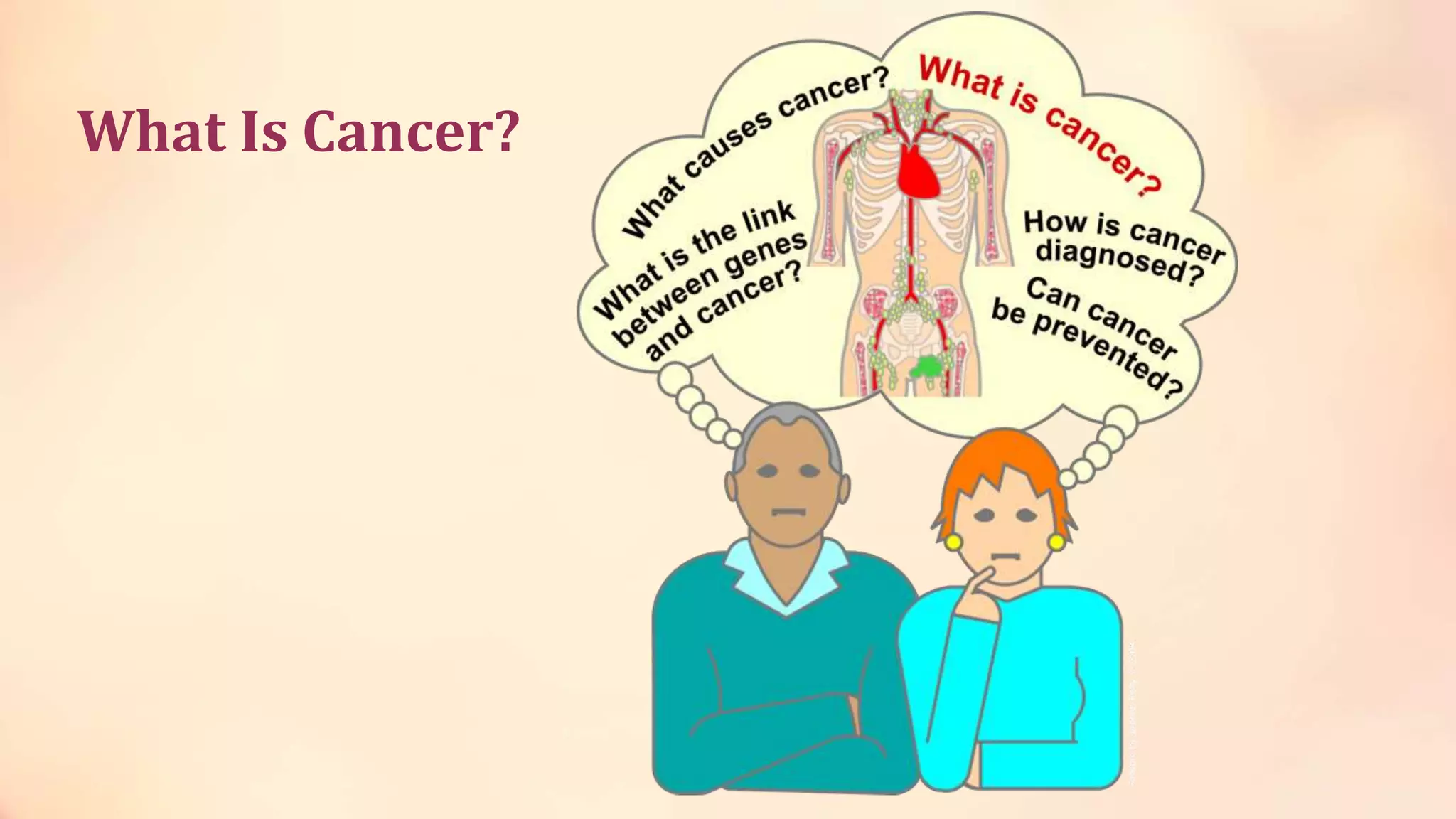 Biochemistry of cancer | PPSX
