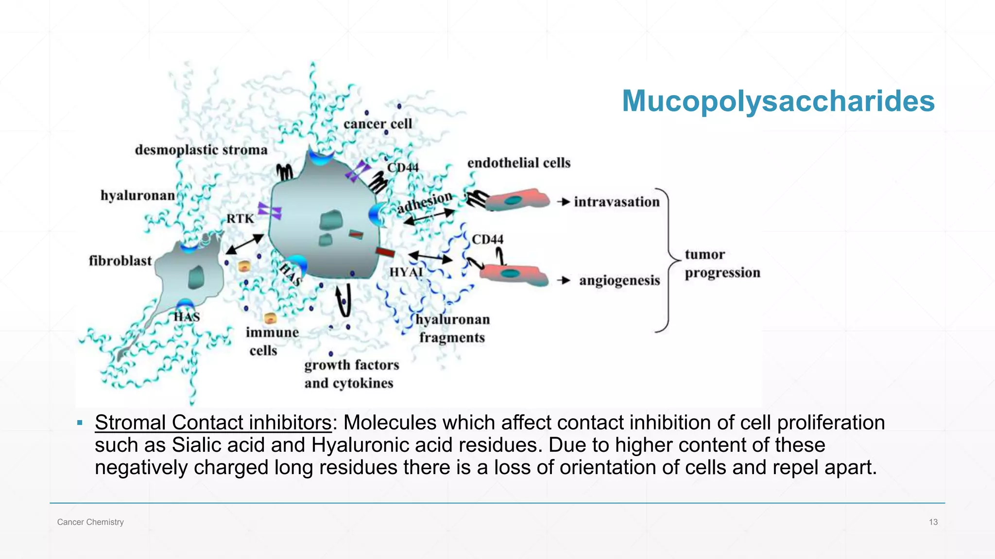 Biochemistry of cancer 101 | PPTX