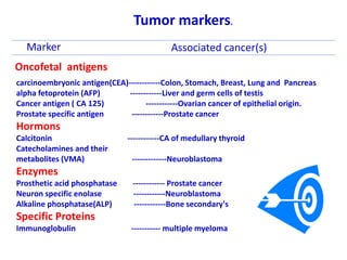 Biochemistry of cancer | PPTX