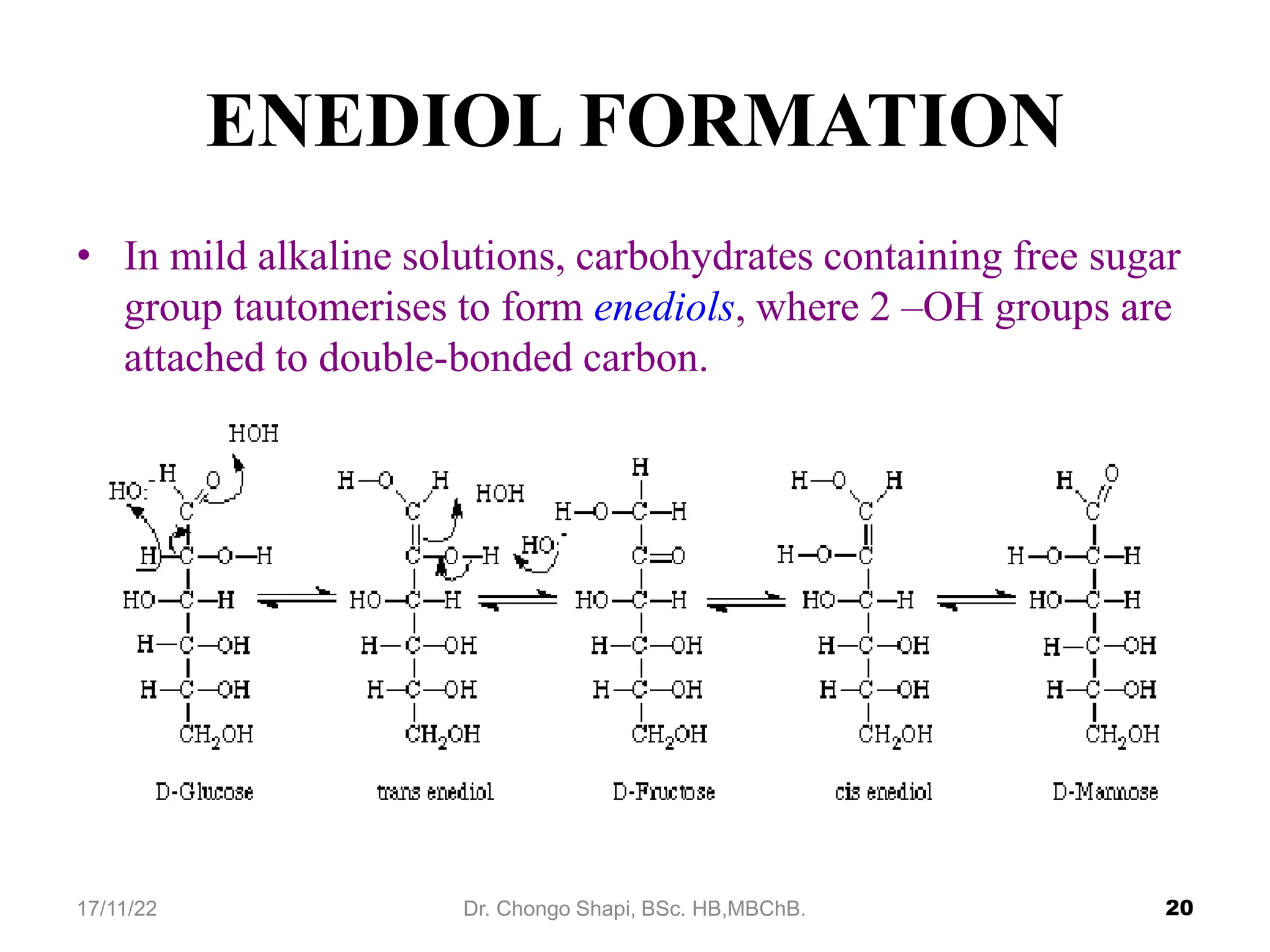 Biochemistry of Carbohydrates.. By Shapi.pdf