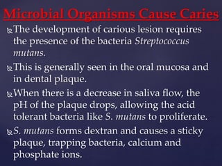 Biochemistry of dental caries | PPTX