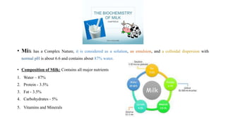 biochemistry of food part1.pptx