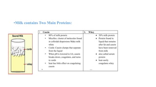 biochemistry of food part1.pptx