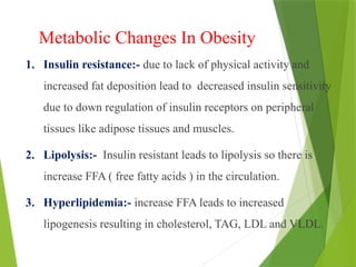 Biochemistry of Obesity in our body.pptx