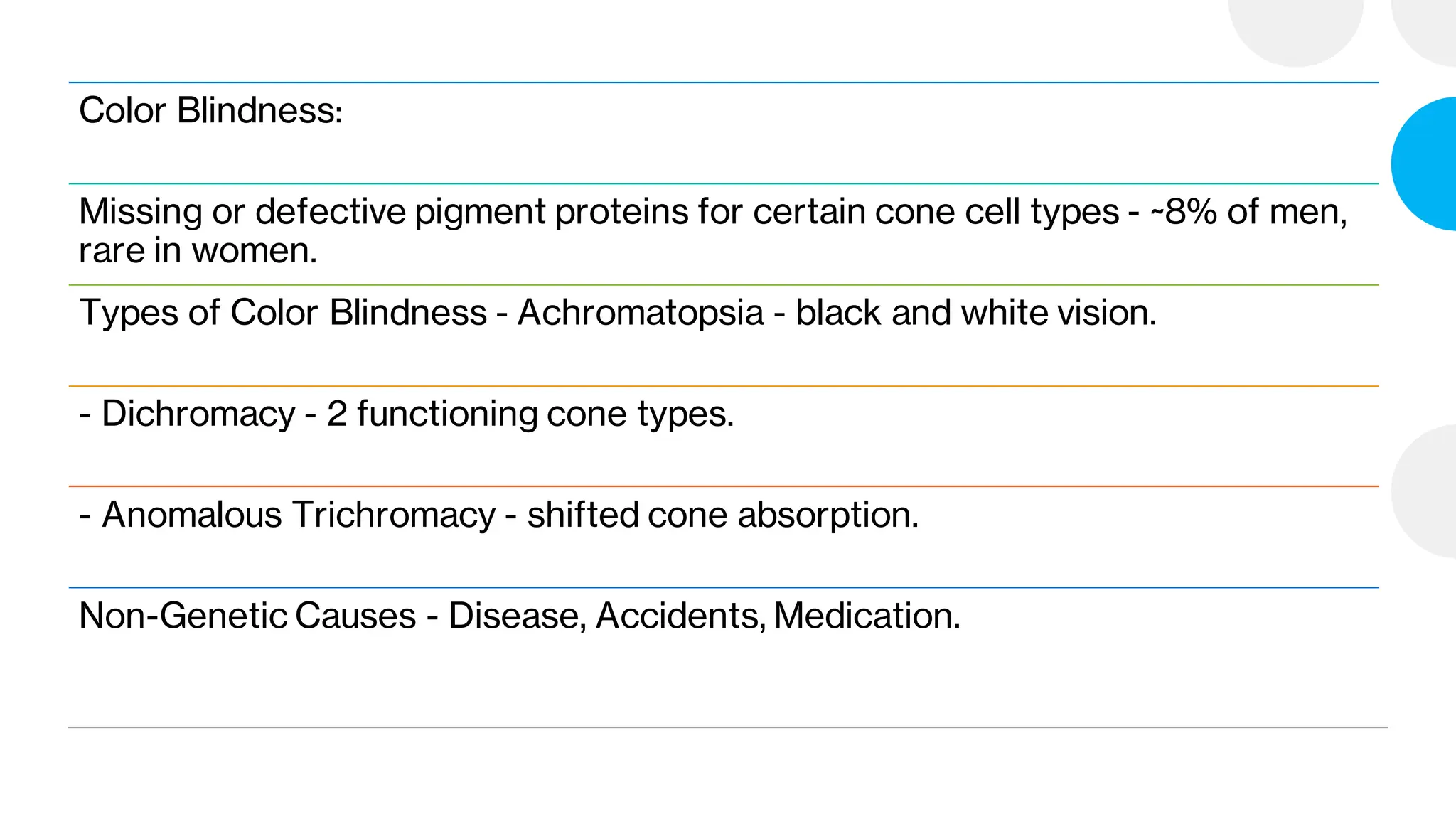 Biochemistry of Visual Process- Ocular Biochemistry | PDF